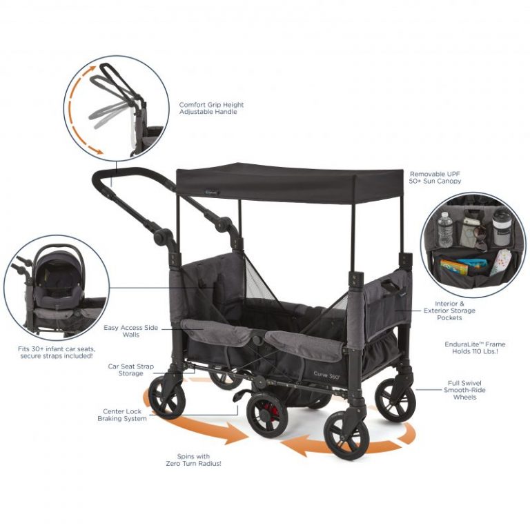 Contours Curve 360 | Stroller Wagon | Wagon Stroller for 2